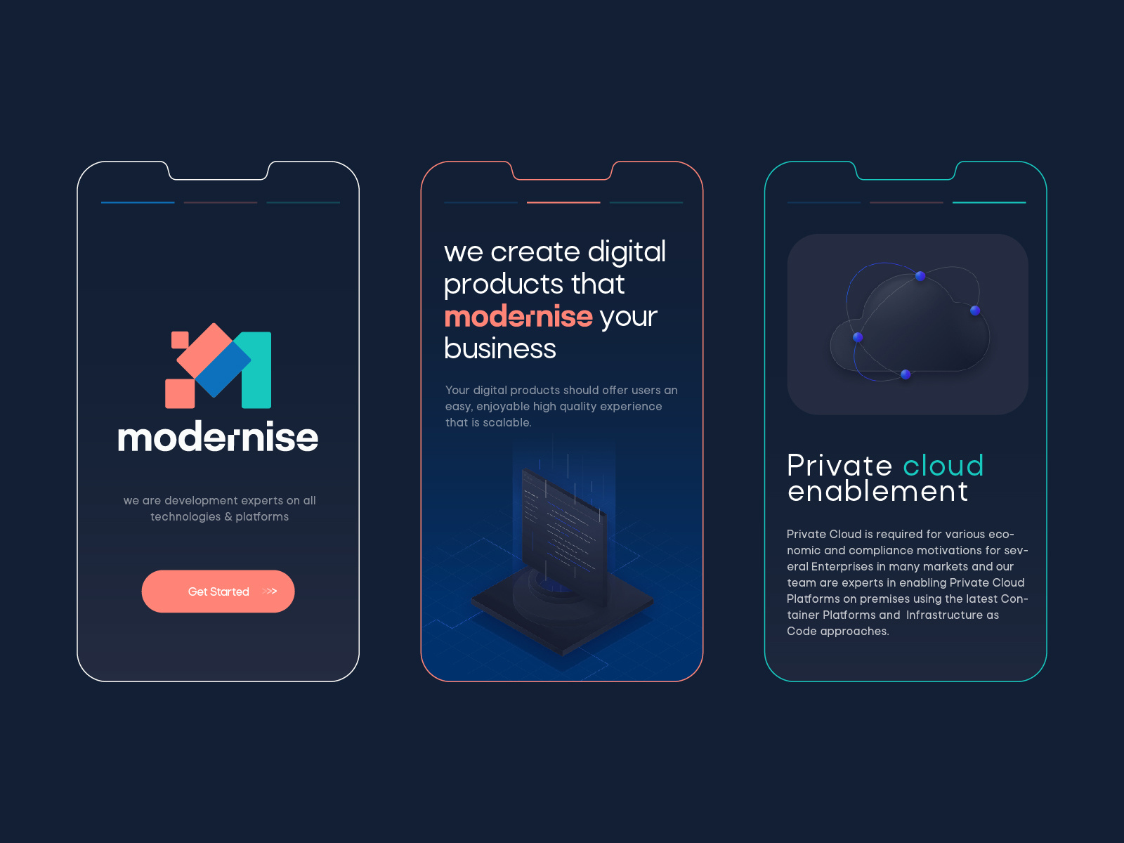 Modernise Branding by Milon Ahmed on Dribbble