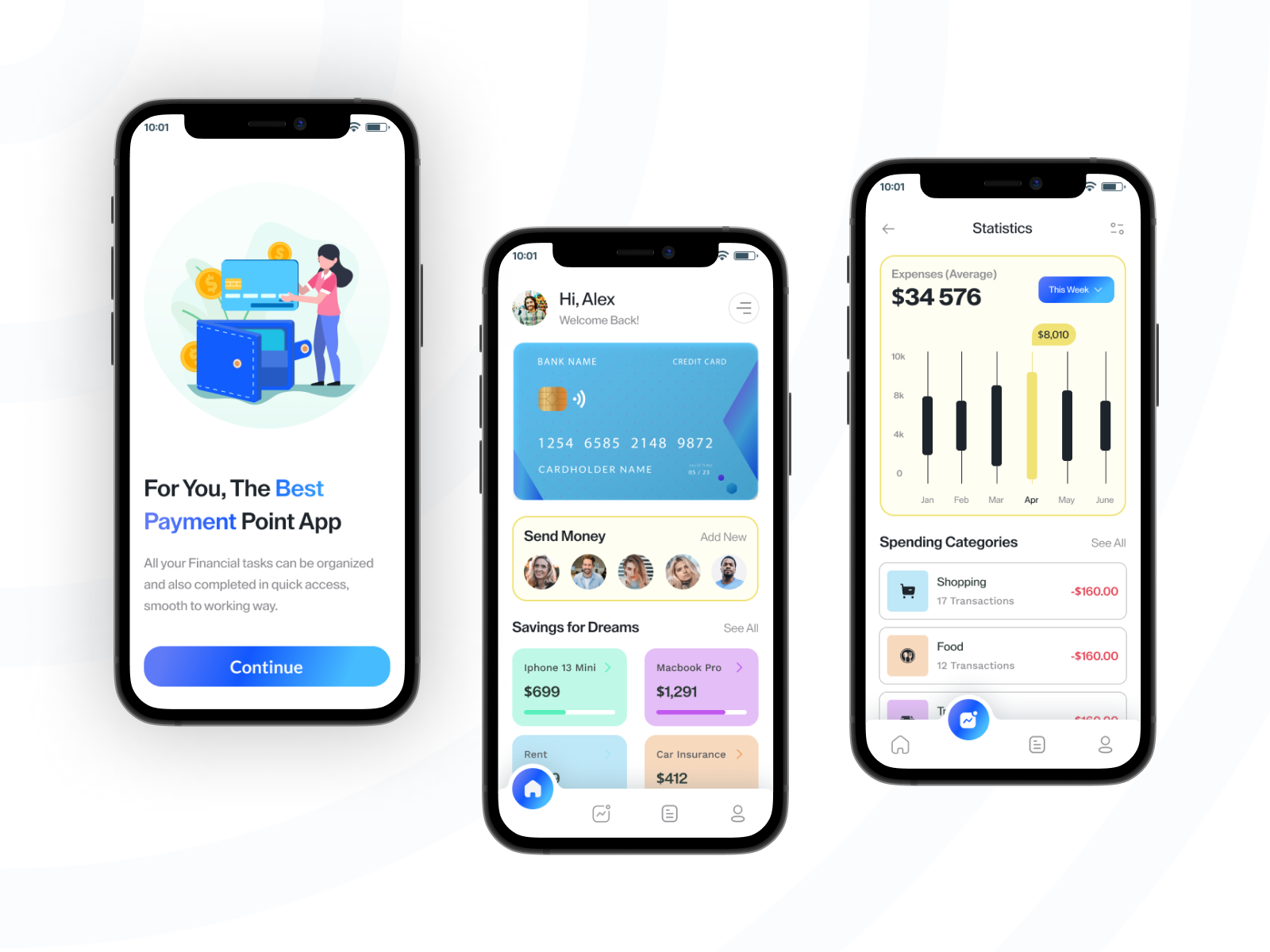 Fintech & Money Task Management App UI UX Design by Md Asfak Jaman on ...