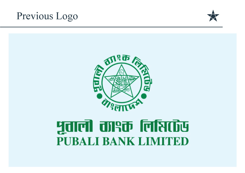 Pubali Bank Logo Redesign, Logotype, Brand Identity by Hafizur Rahman ...
