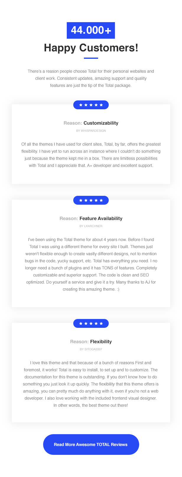 Total - Responsive Multi-Purpose WordPress Theme by Official CreativeStore on Dribbble