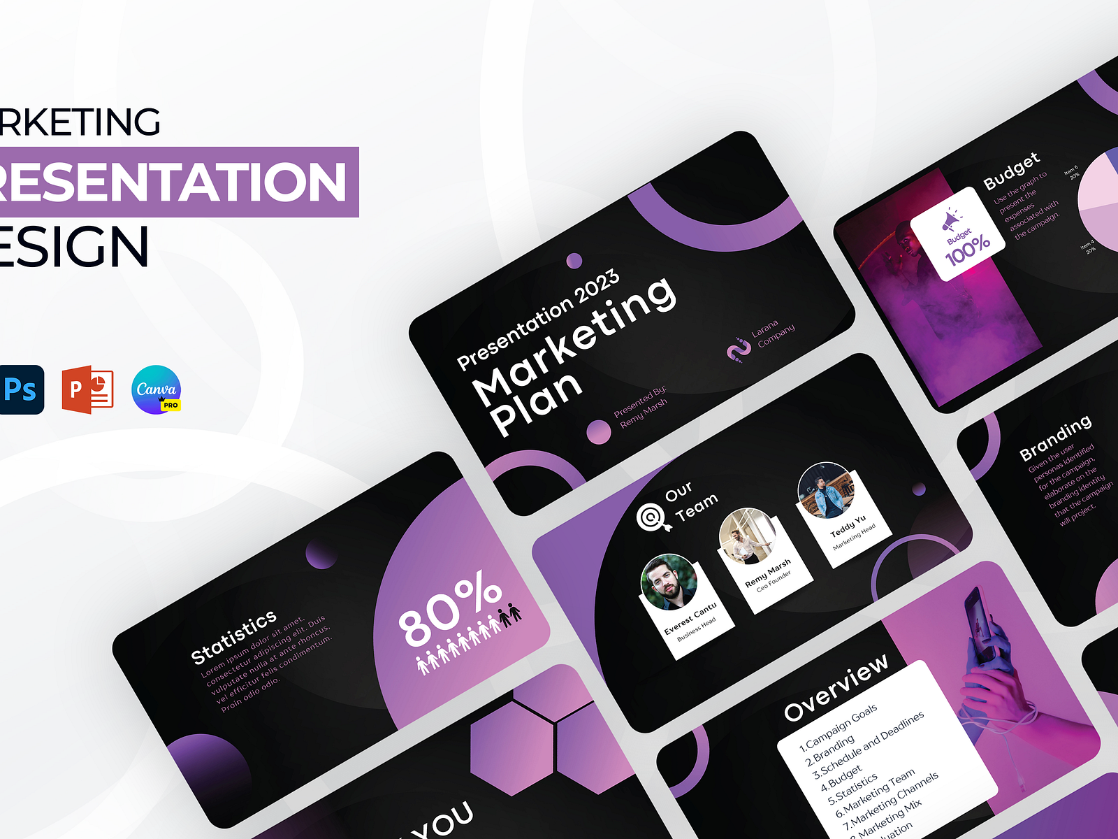Marketing Pitch deck design by Fatema Akhter koli on Dribbble