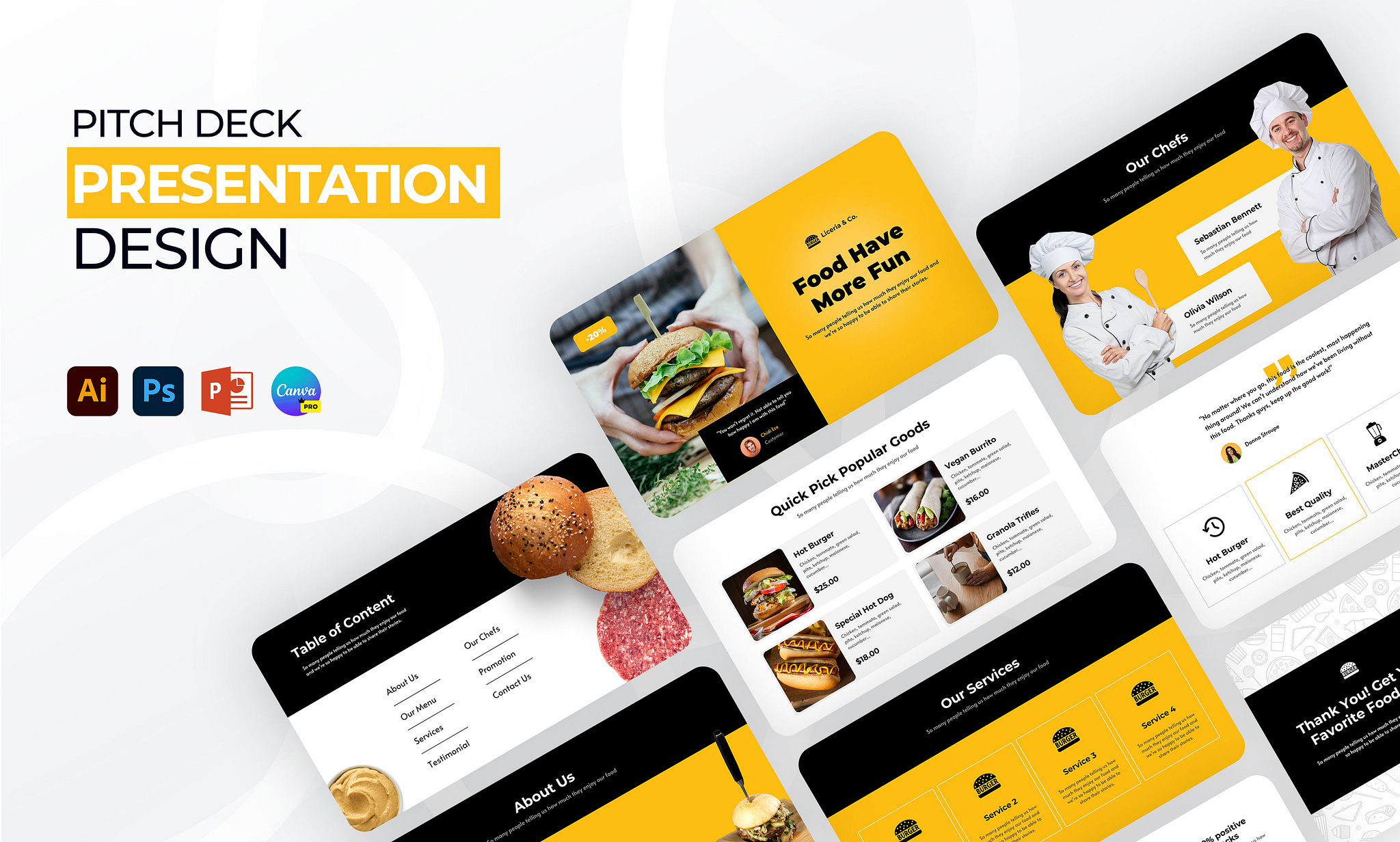 Pitch Deck Presentation by Fatema Akhter koli on Dribbble