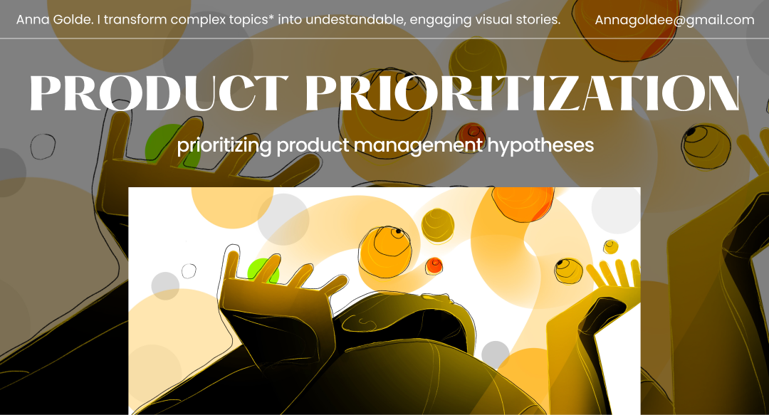 Prioritizing product hypotheses by Anna Golde on Dribbble