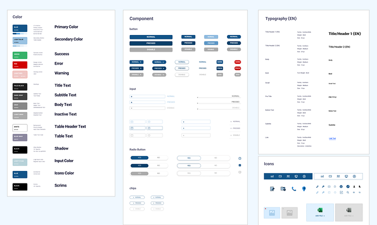 Design System Vadaroom by fatemeh amiri on Dribbble
