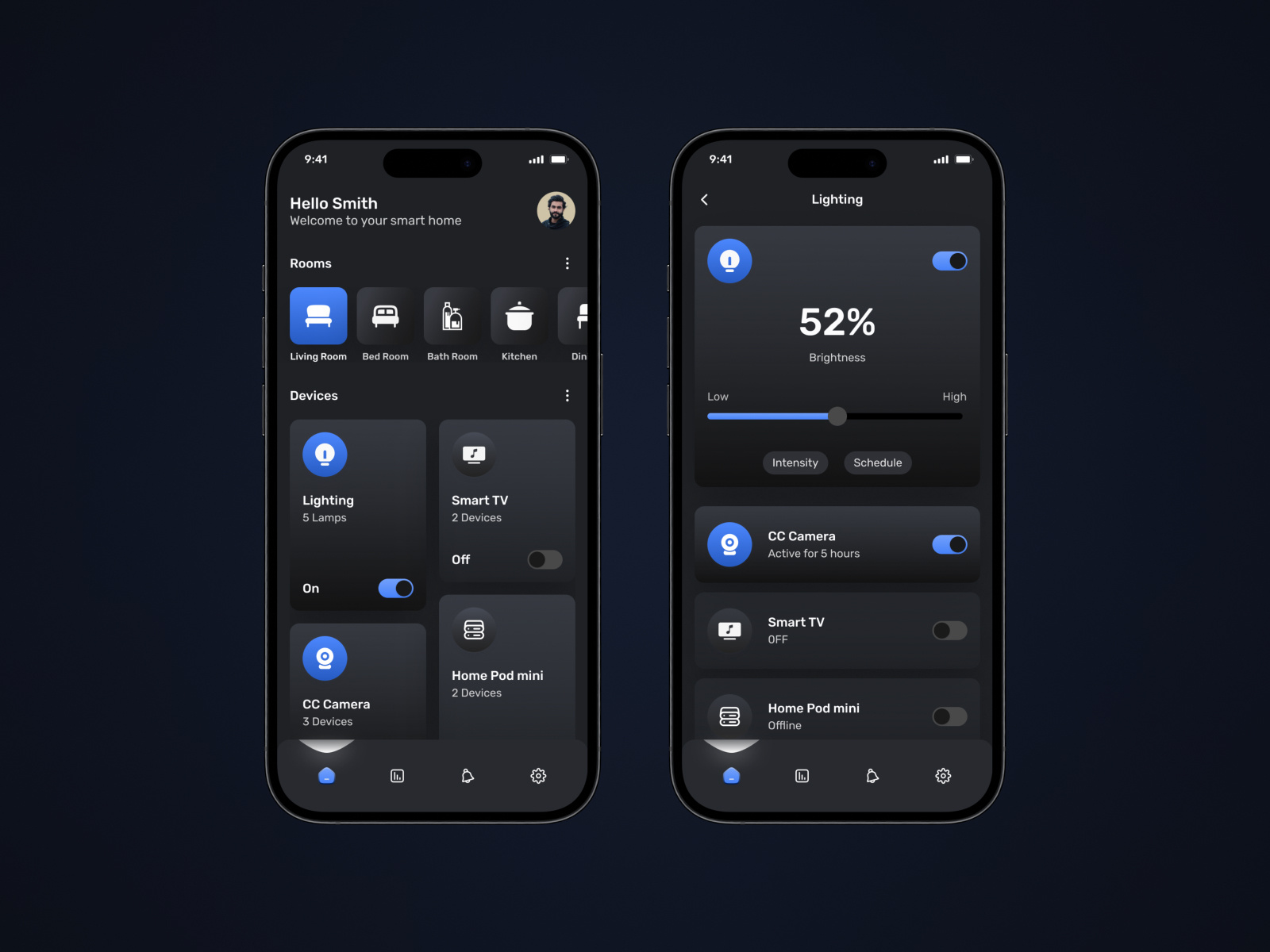 Smart Home - Mobile Application by Faris on Dribbble