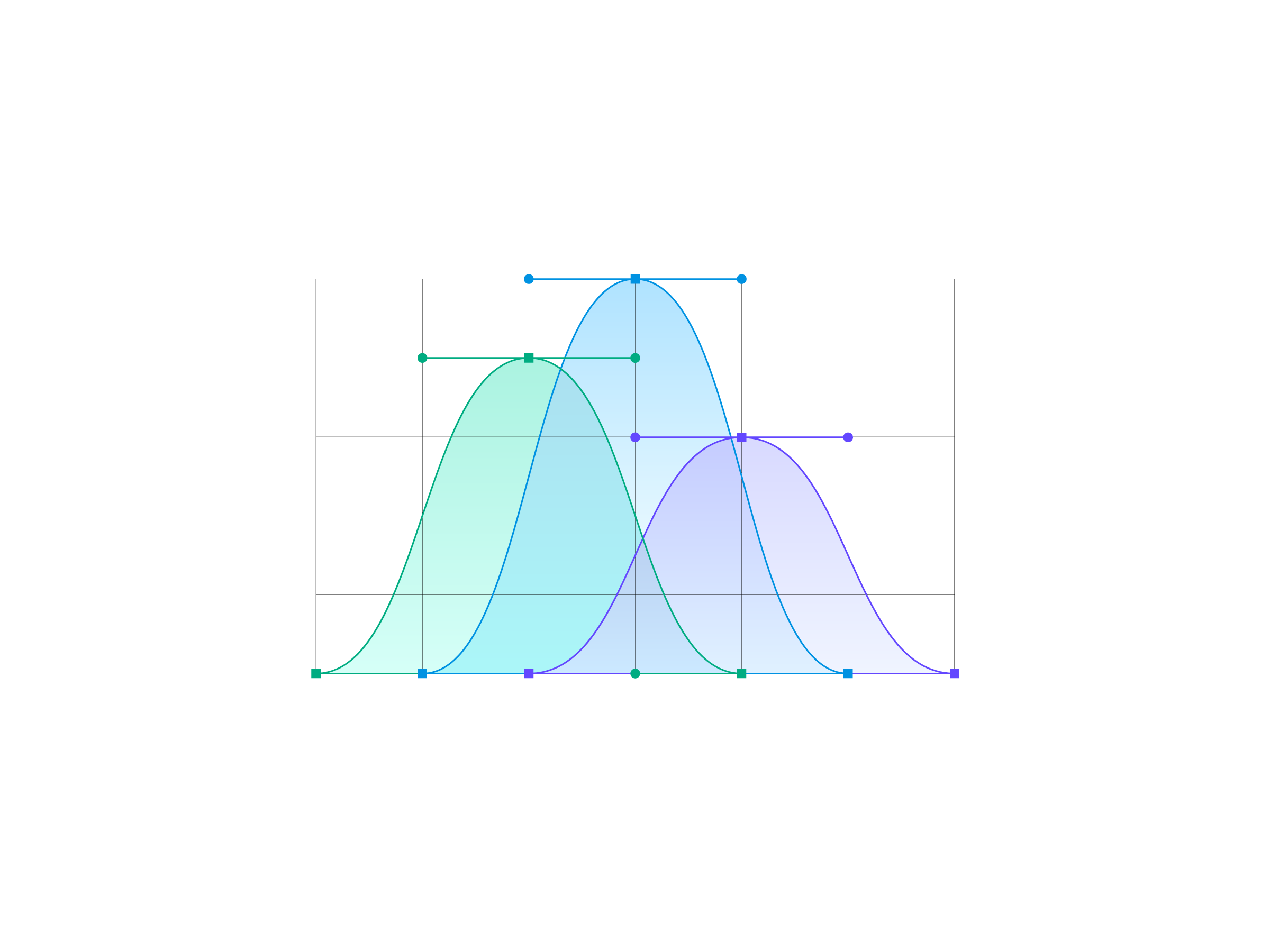 Quantum Fintech — Bell Curve Logo for a Quantum Finance Firm by Bohdan ...