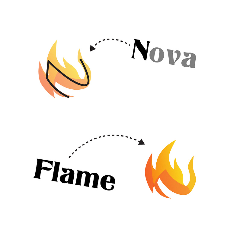 Nova Flame Logo Design By Krazy Brand Designs On Dribbble