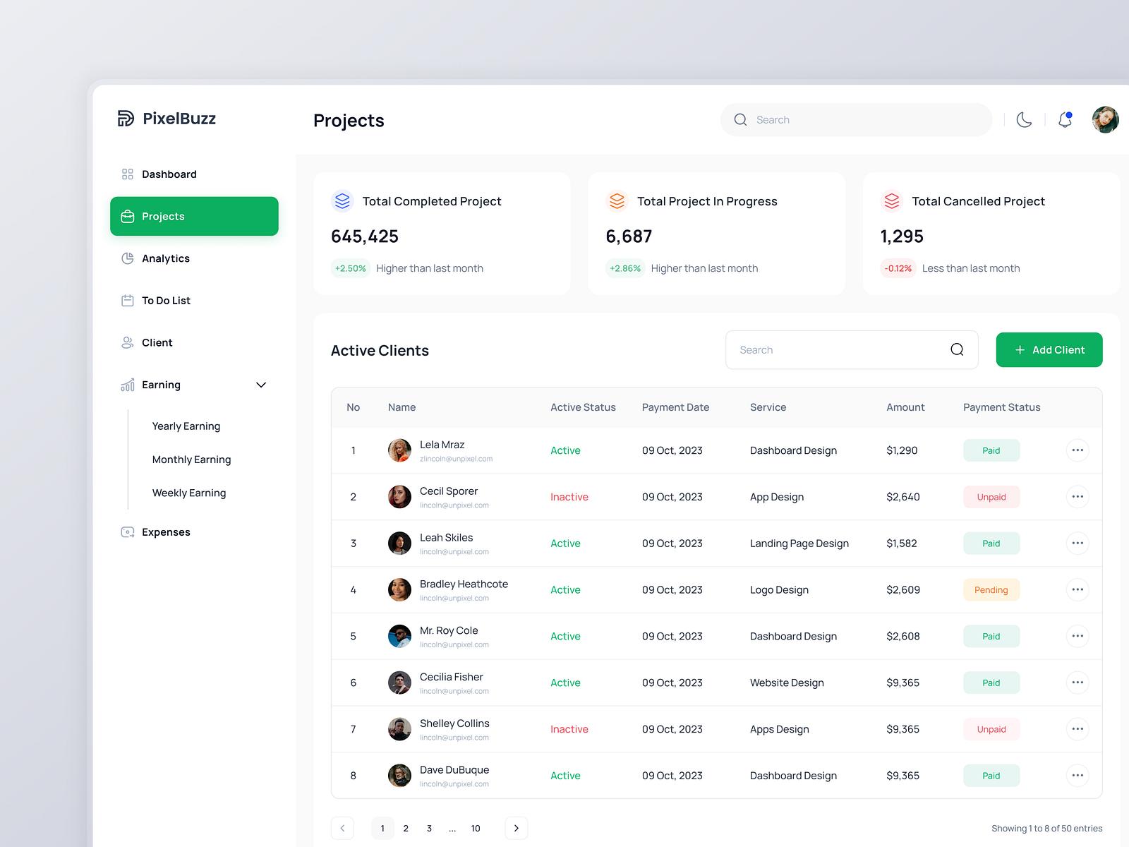 Project Page Dashboard by IKBAL HOSSAIN on Dribbble