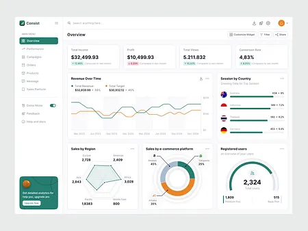 Component designs, themes, templates and downloadable graphic elements ...