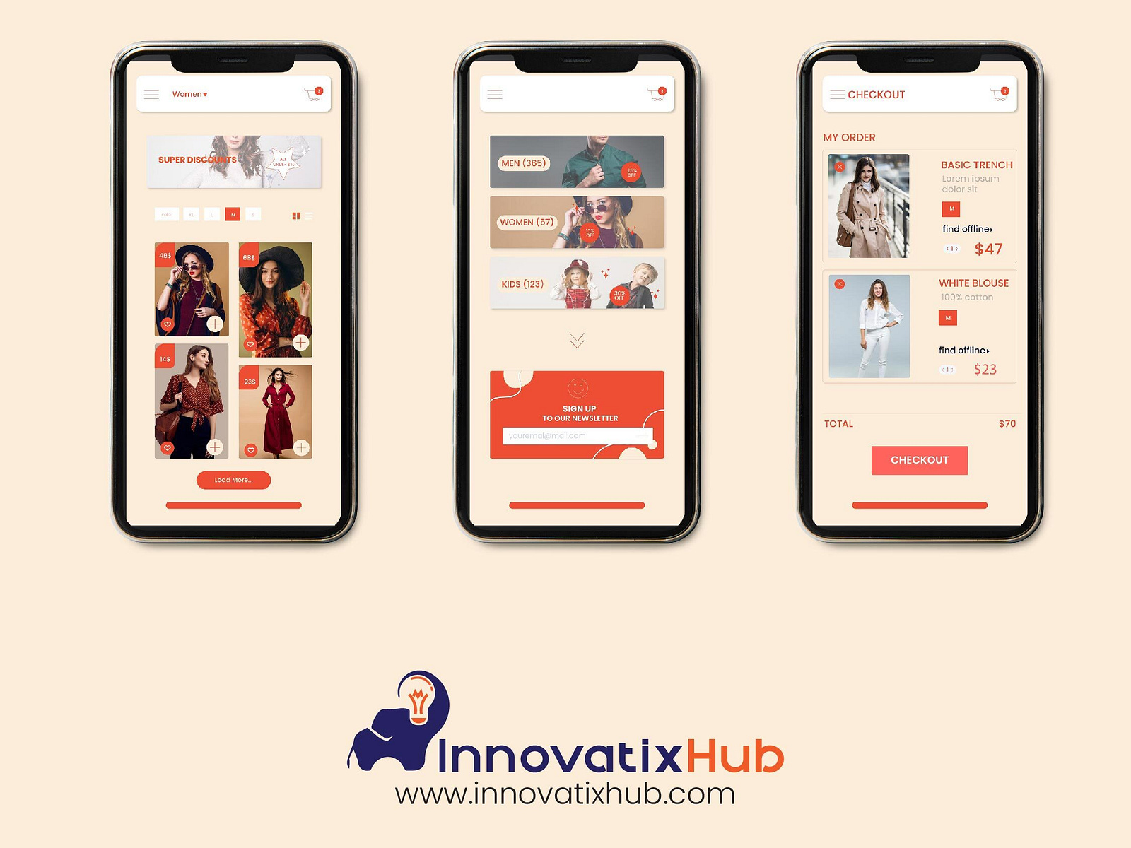 Innovatix Hub: Mastering the Art of App Design! by innovatixhub on Dribbble