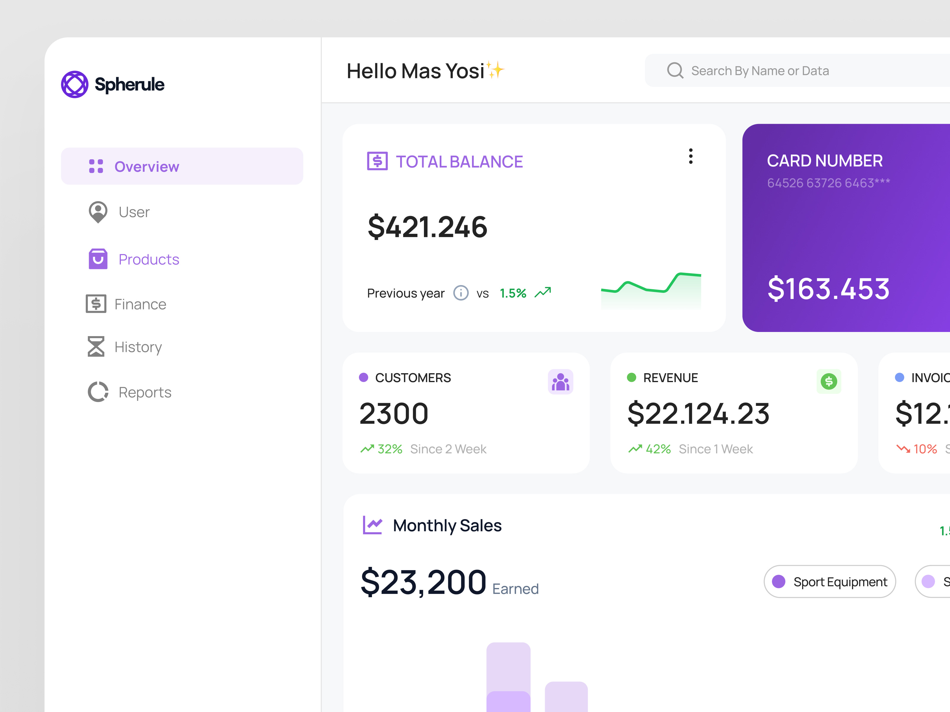 Spherule - Sales Dashboard Management by Yosiputra Nalamas for SLAB Design Studio on Dribbble