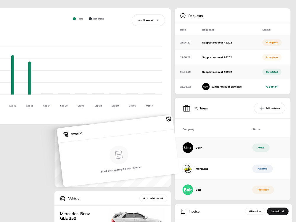 Browse thousands of Car Dashboard images for design inspiration | Dribbble