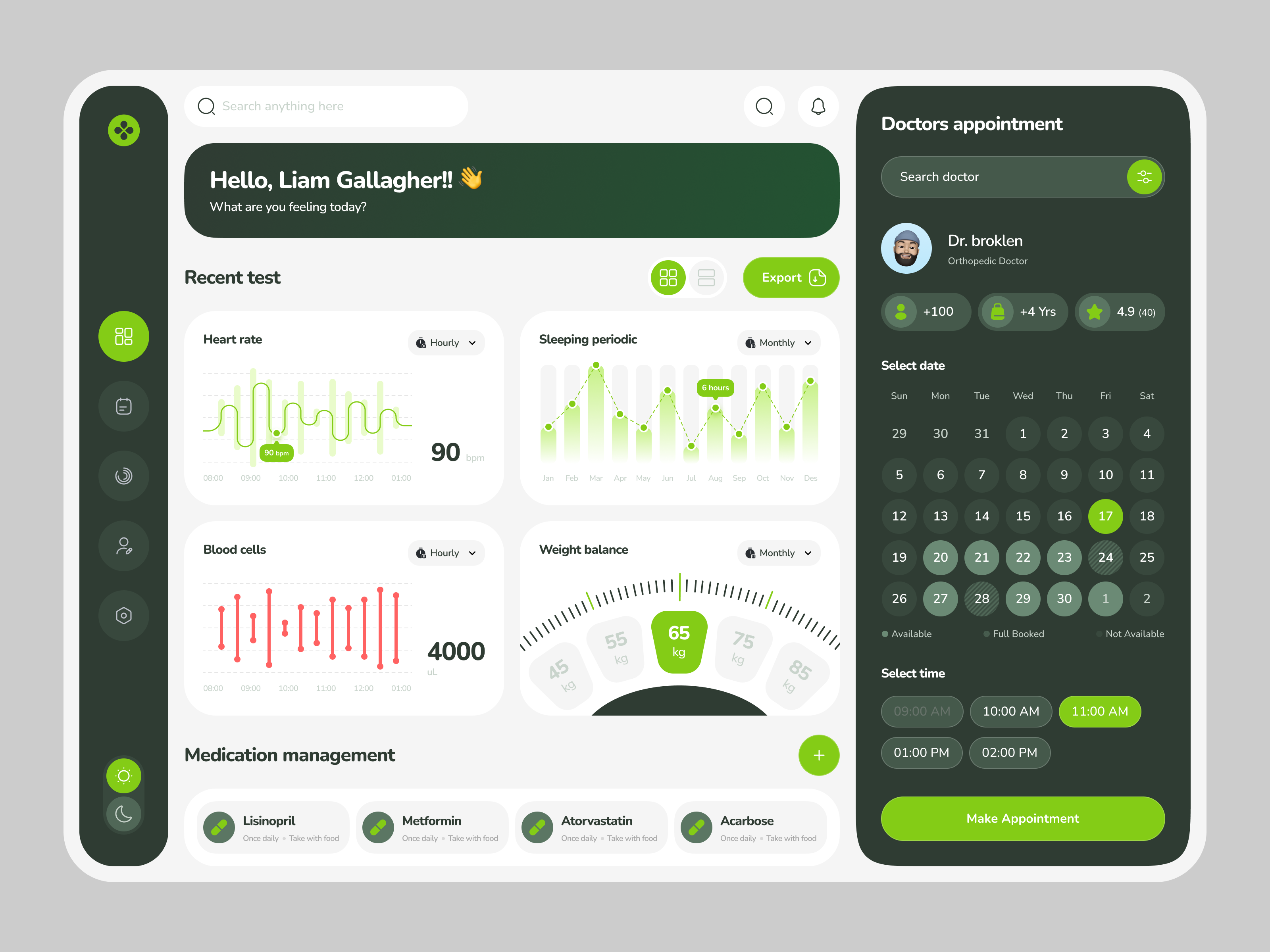 Medtronic - Healthcare Dashboard by Rona Zepri for Plainthing Studio on ...
