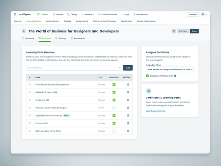 Browse thousands of Learning Path images for design inspiration | Dribbble