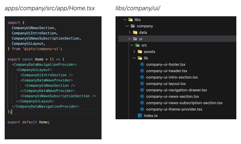 Case Study: How to Build Scalable Design System by Dionysus on Dribbble