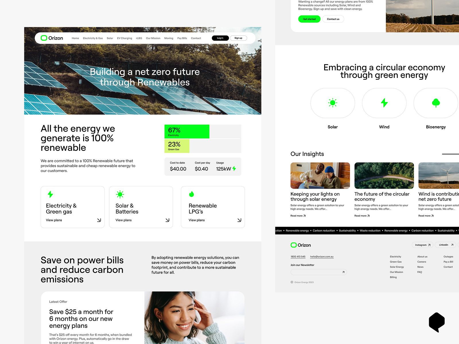 Paragram® | Dribbble