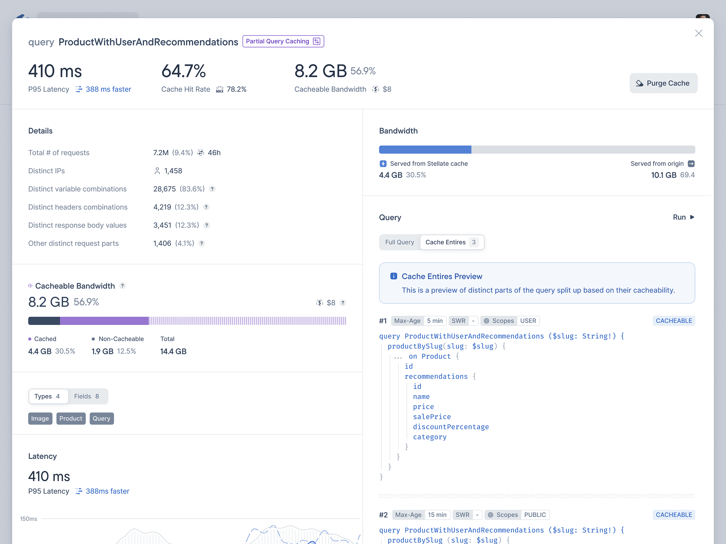 Operation / Query Detail View - Large Modal View by usrnk1 on Dribbble