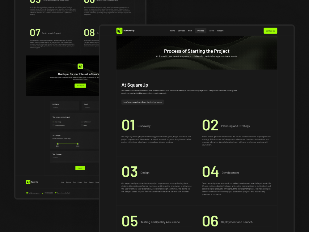 Browse thousands of Process Steps images for design inspiration | Dribbble