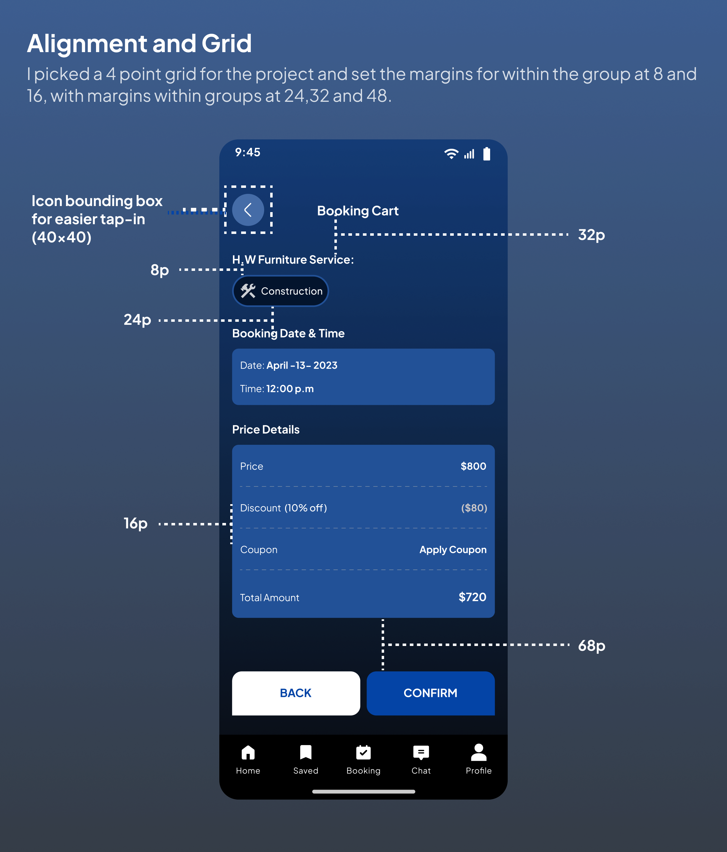 FixMe Mobile App Case Study by Eyebiokin Joseph on Dribbble