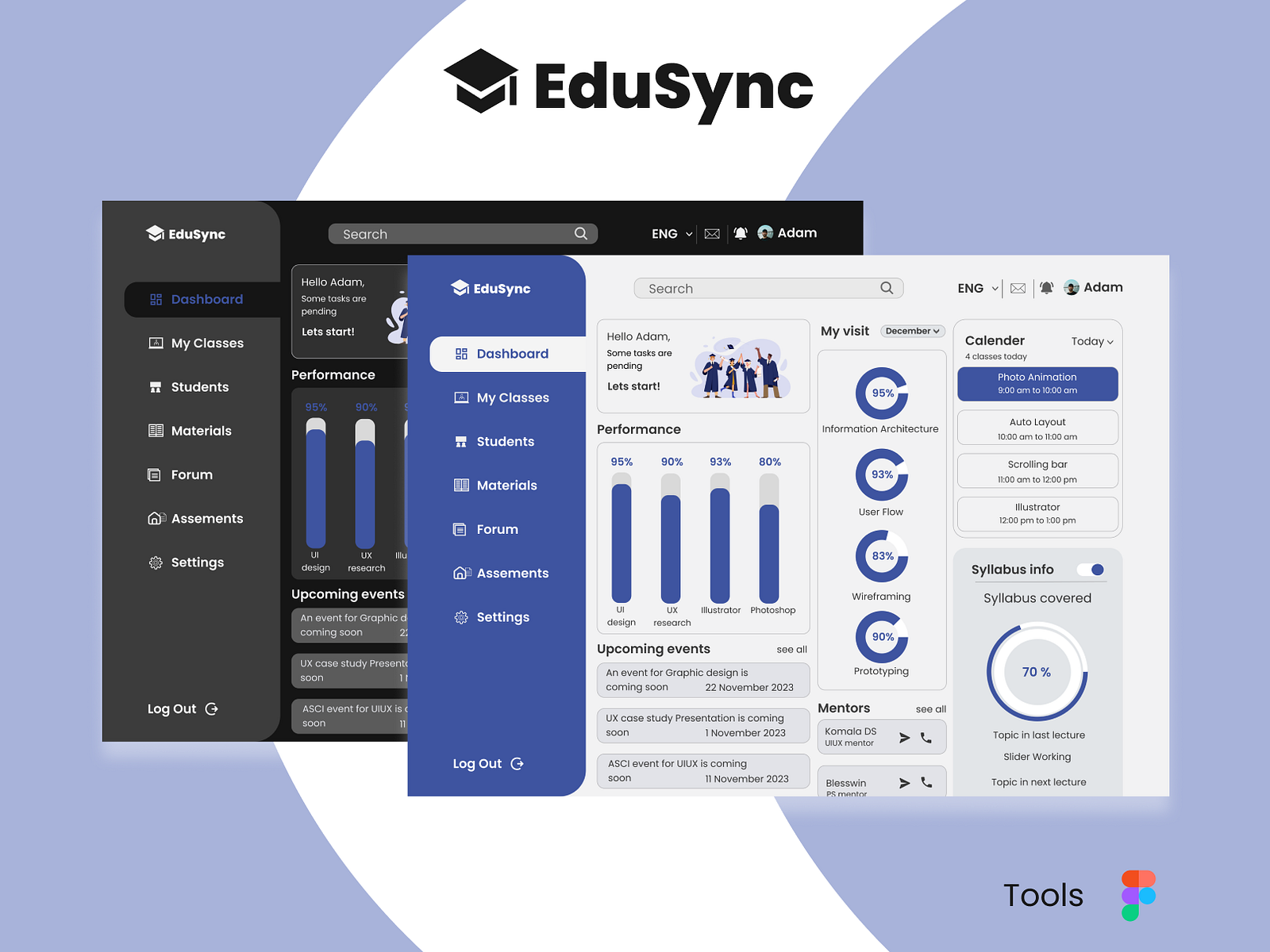 Educational Dashboard By Darshan Ap On Dribbble