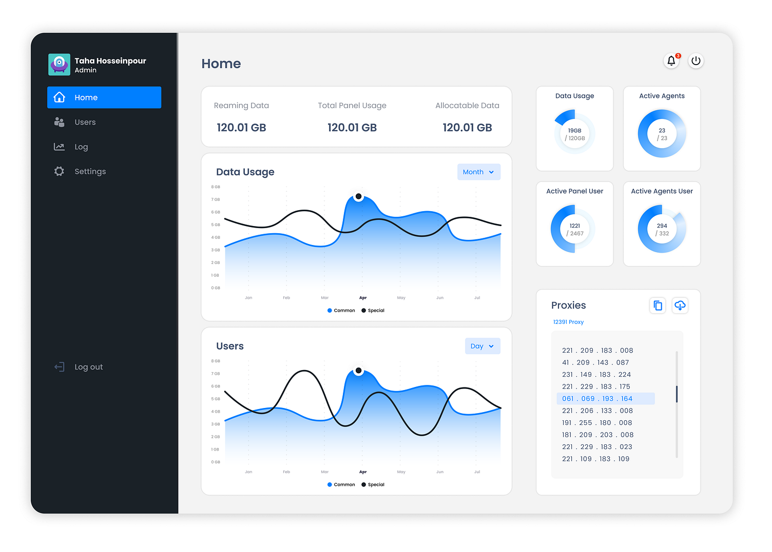 Proxy Management Panel by Taha Hosseinpour on Dribbble
