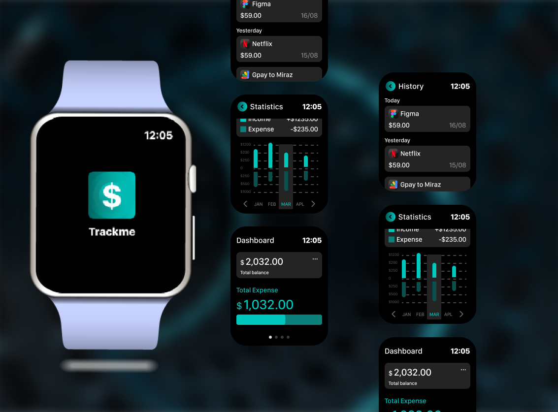 Apple Watch UI Screen Design in Figma by MASUD on Dribbble