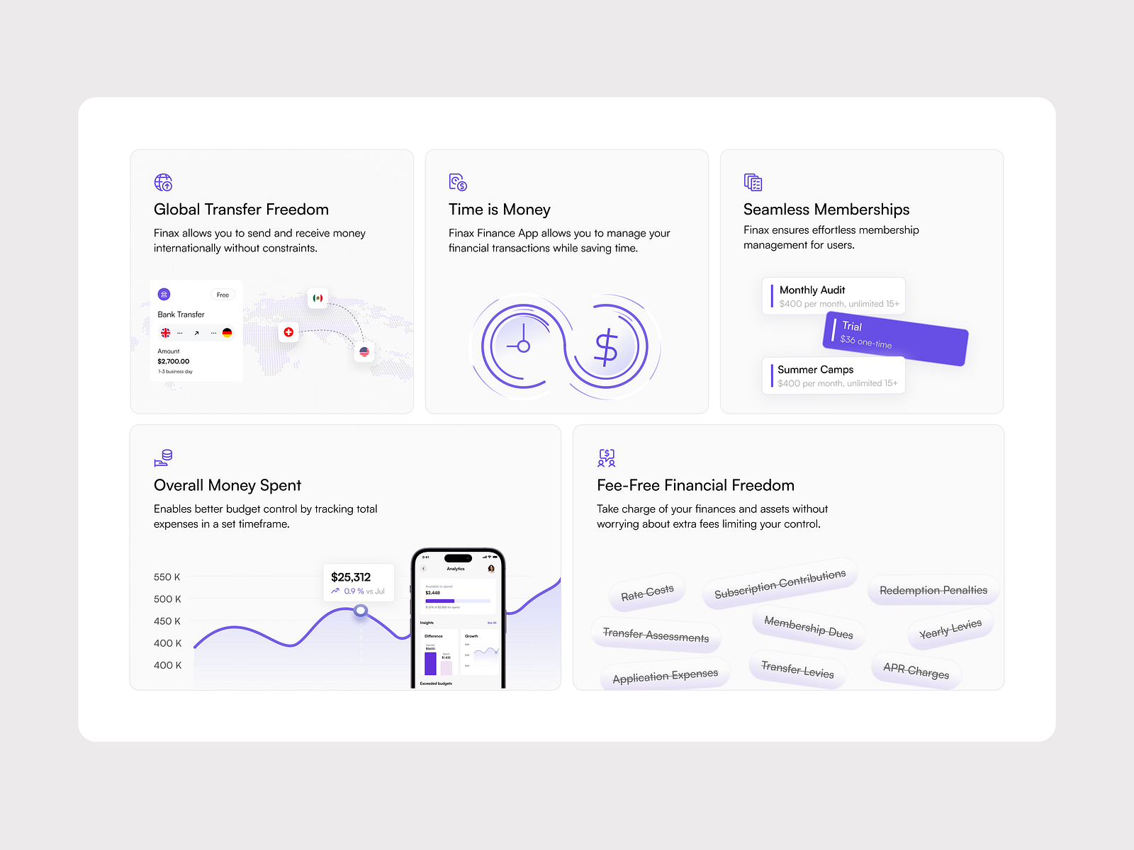 Bento Grid Section by Beyzanur Sener on Dribbble