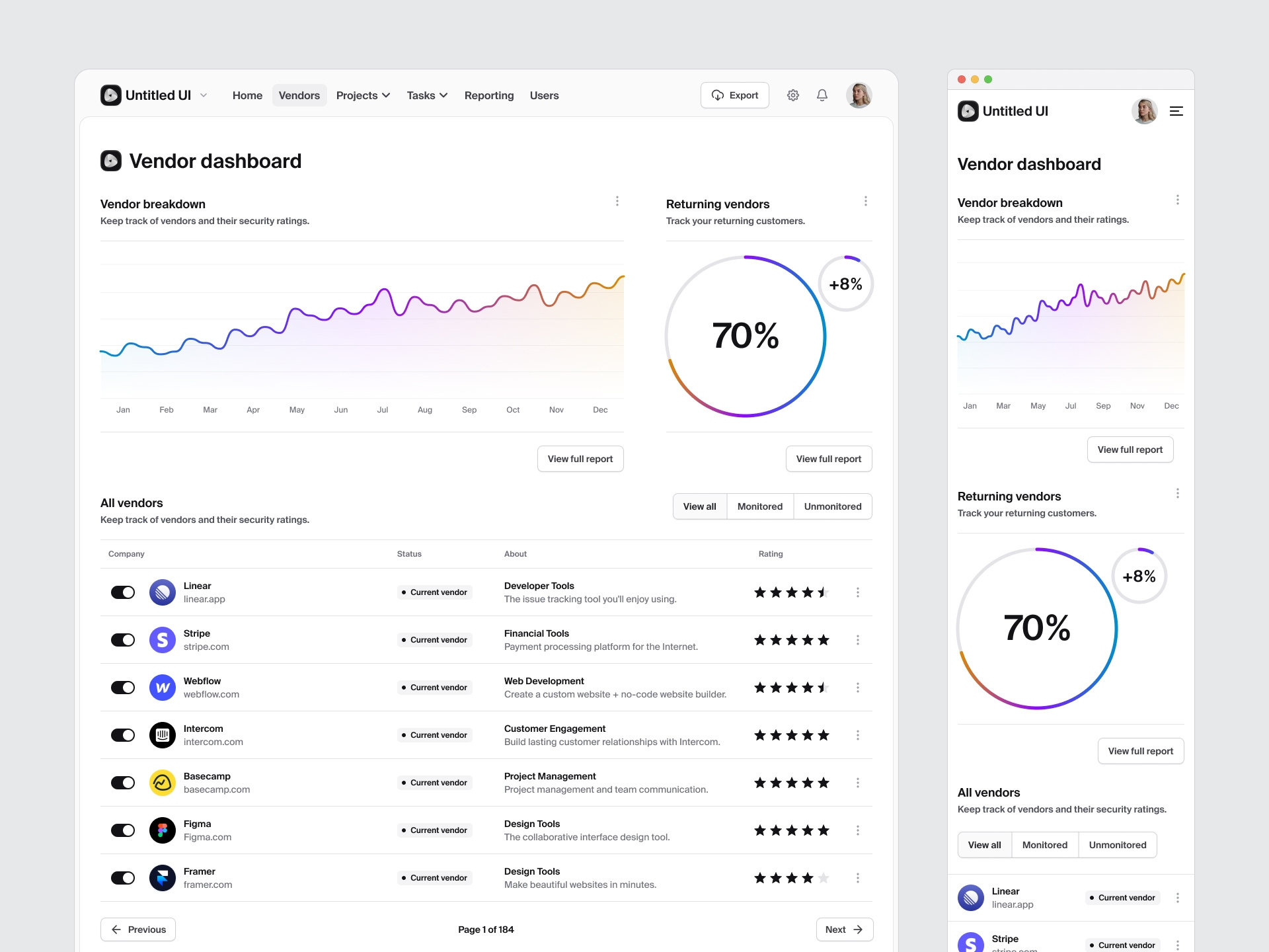 Vendor dashboard — Untitled UI by Jordan Hughes® on Dribbble