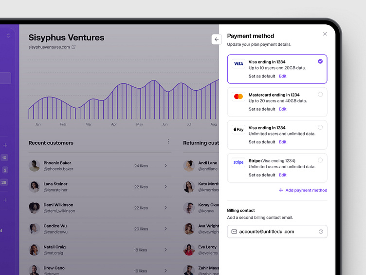 Payment method — Untitled UI by Jordan Hughes® on Dribbble