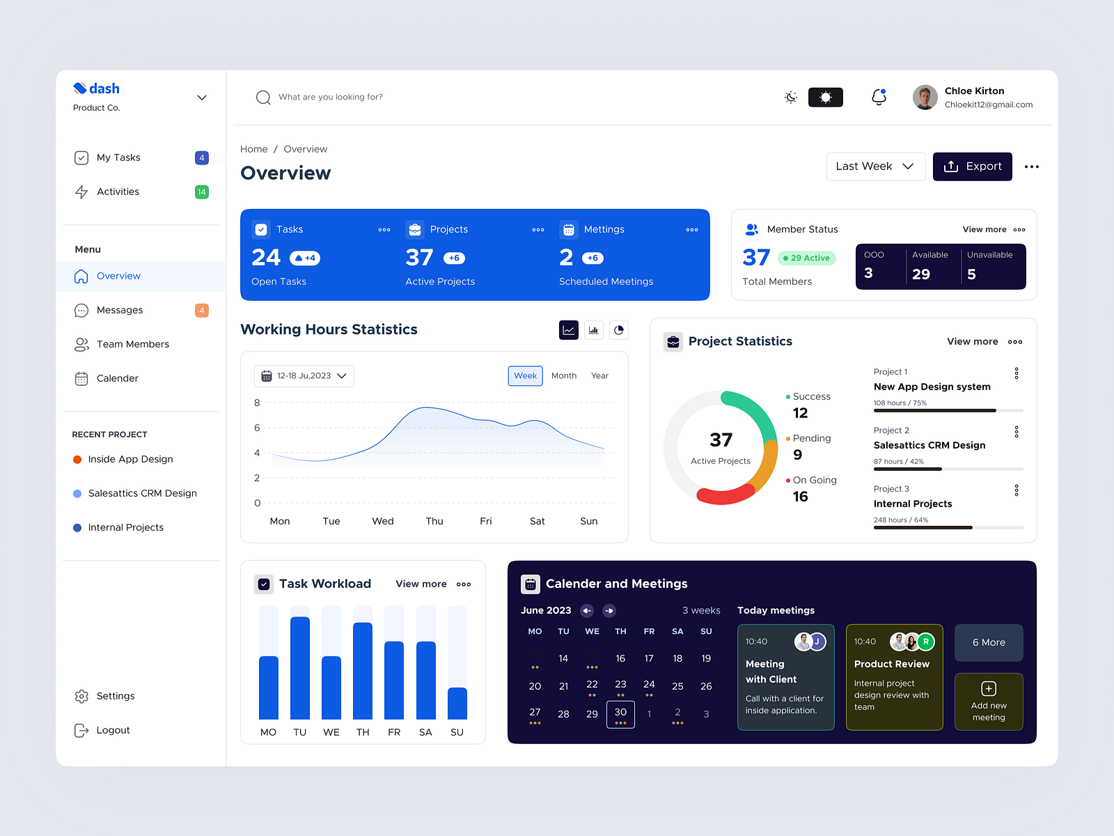 Dash - Overview (Dashboard) by DesiznLab Studio on Dribbble