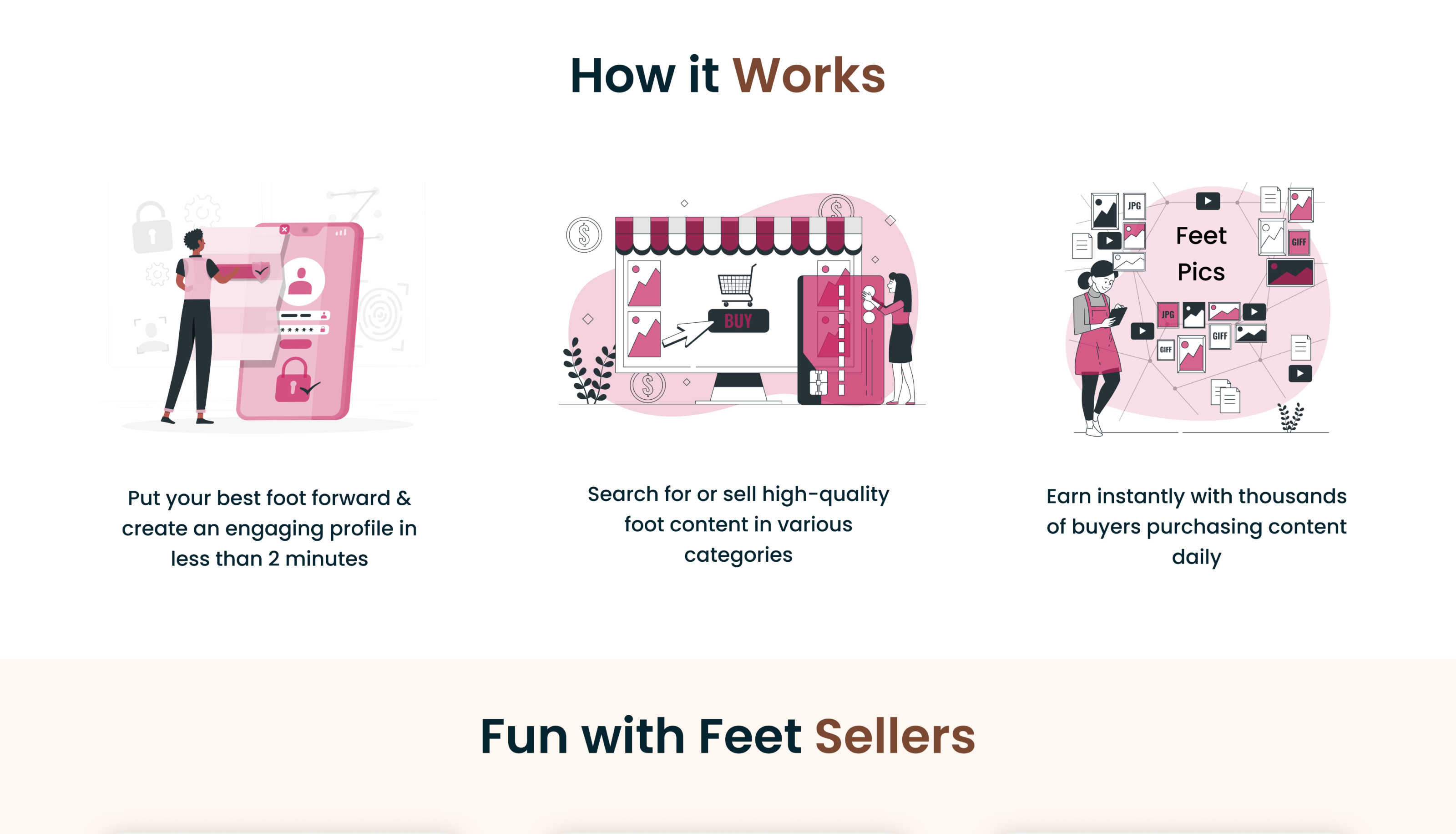 Buy & Sell Feet Pics full Landing Page Design in Figma by Ayan Khan on Dribbble