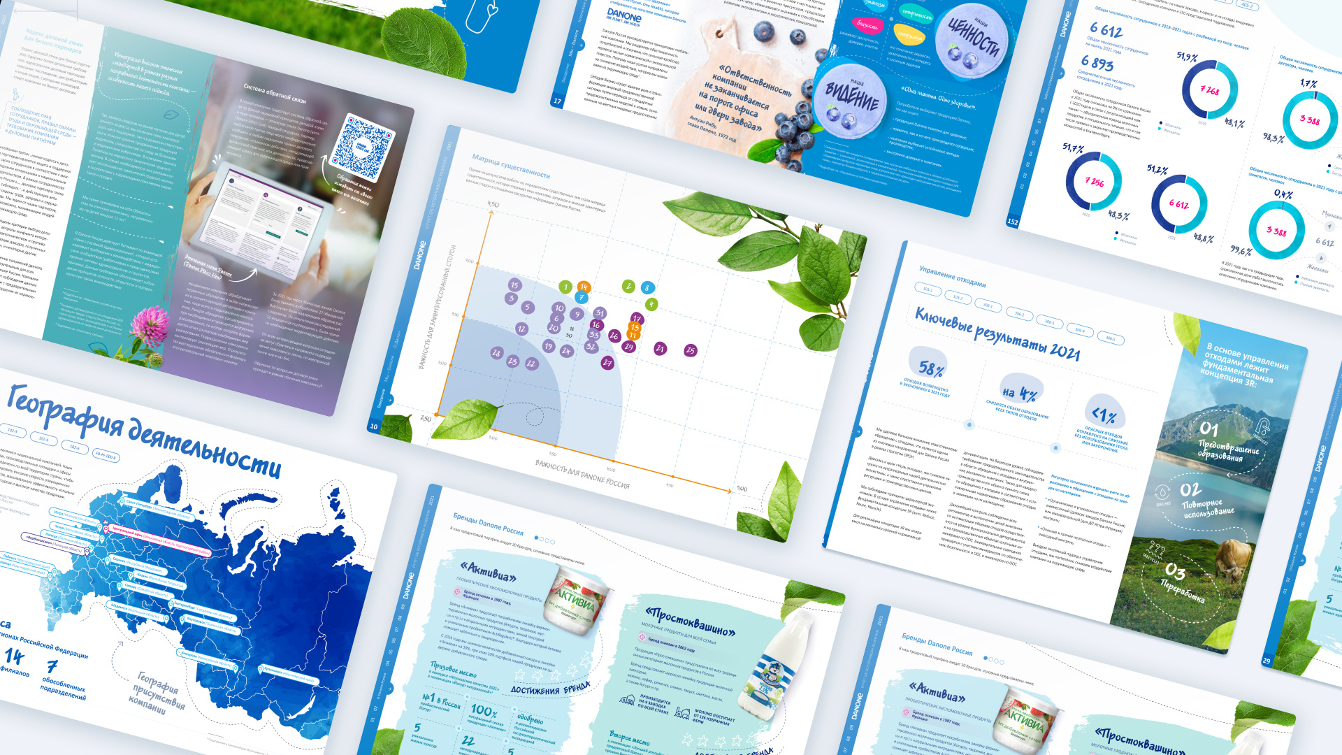 Danone Sustainability Report by malavart on Dribbble