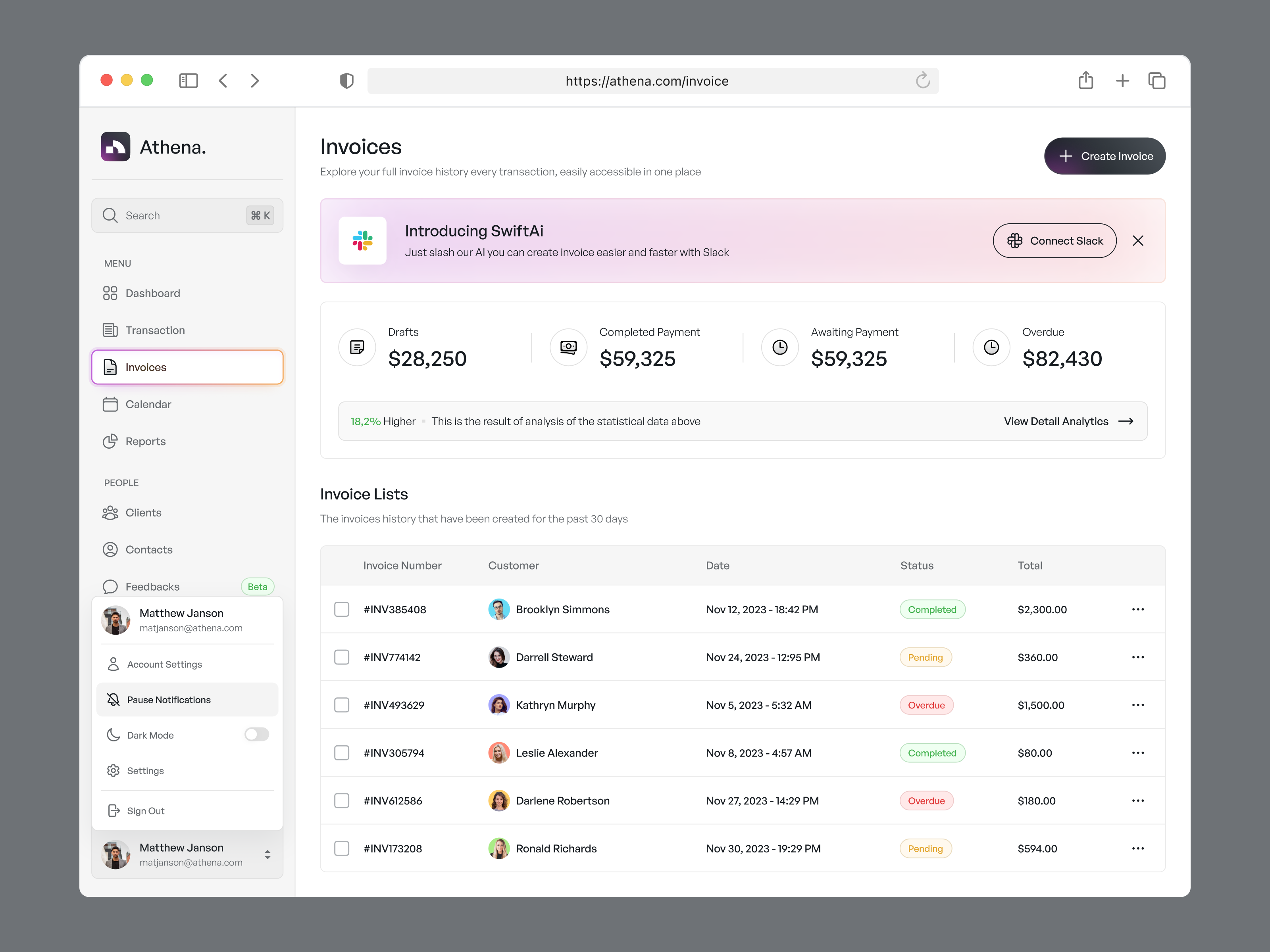 Customer Dashboard designs, themes, templates and downloadable graphic ...