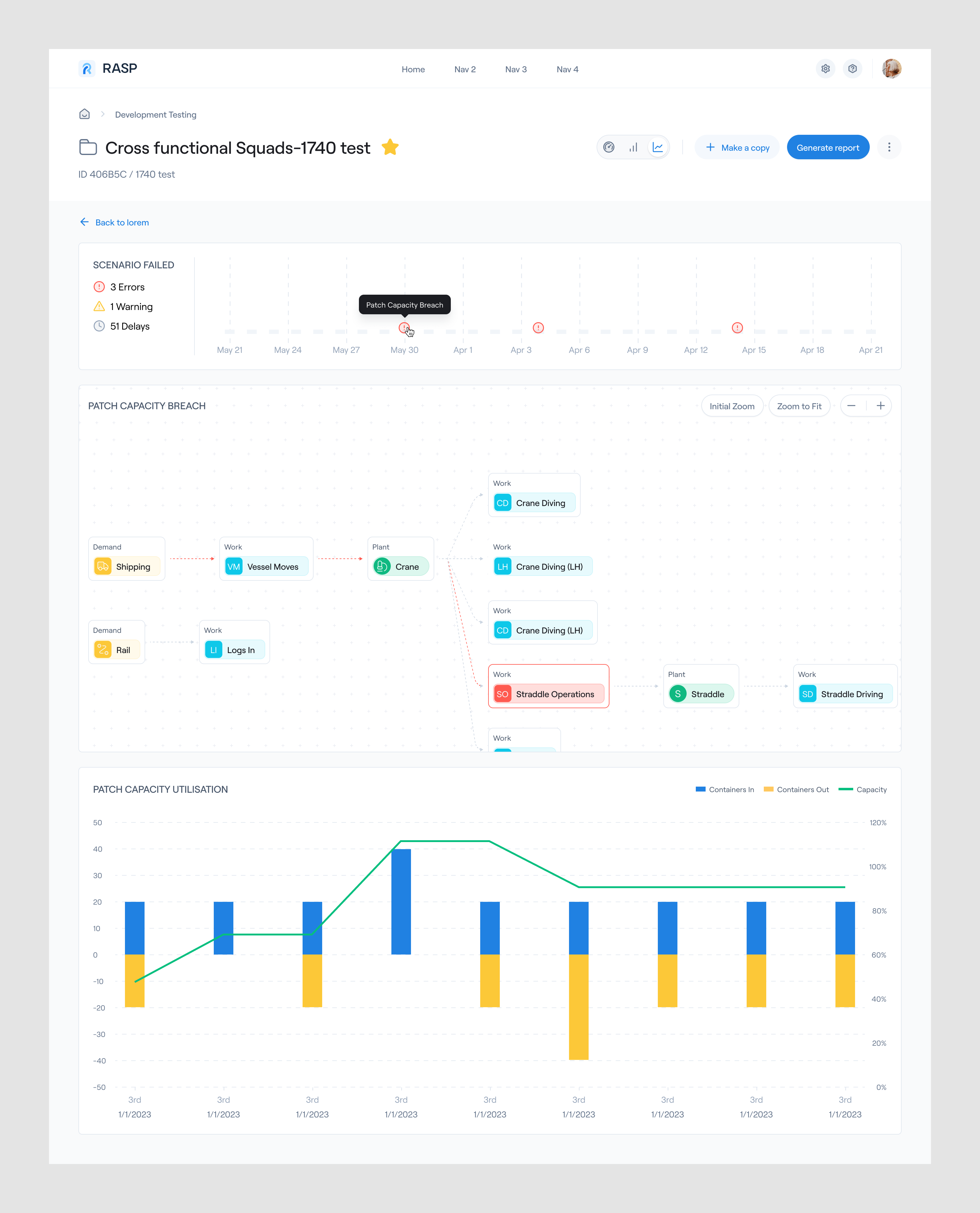 RASP - Exploration by Musmuliady Jahi on Dribbble