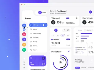 Browse thousands of Security images for design inspiration | Dribbble