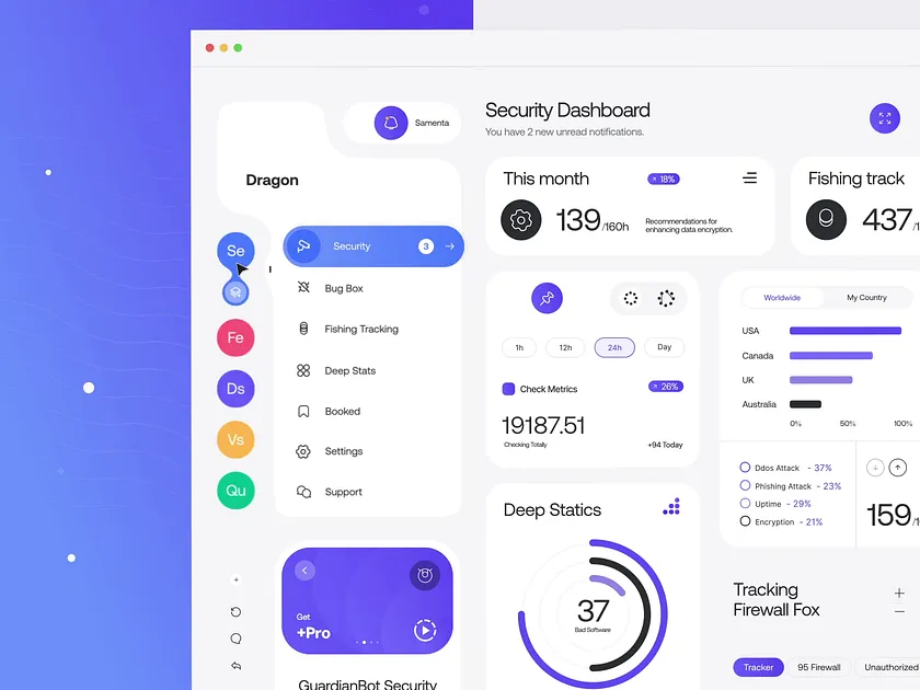 Browse thousands of Security images for design inspiration | Dribbble