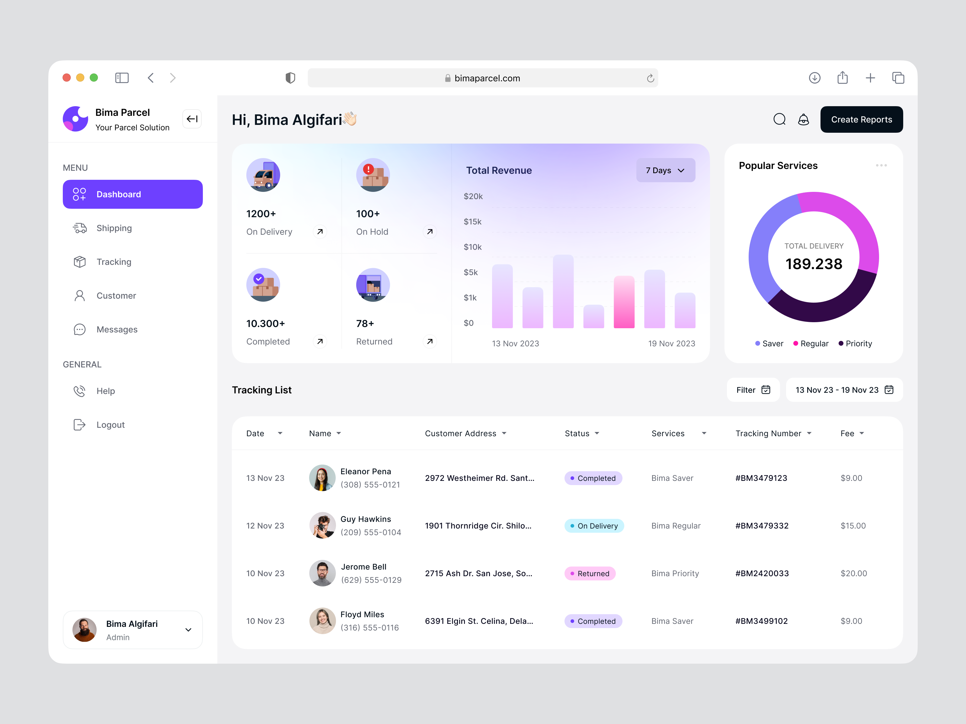 UI Concept of Parcel Delivery Dashboard by Pandi Atuk on Dribbble