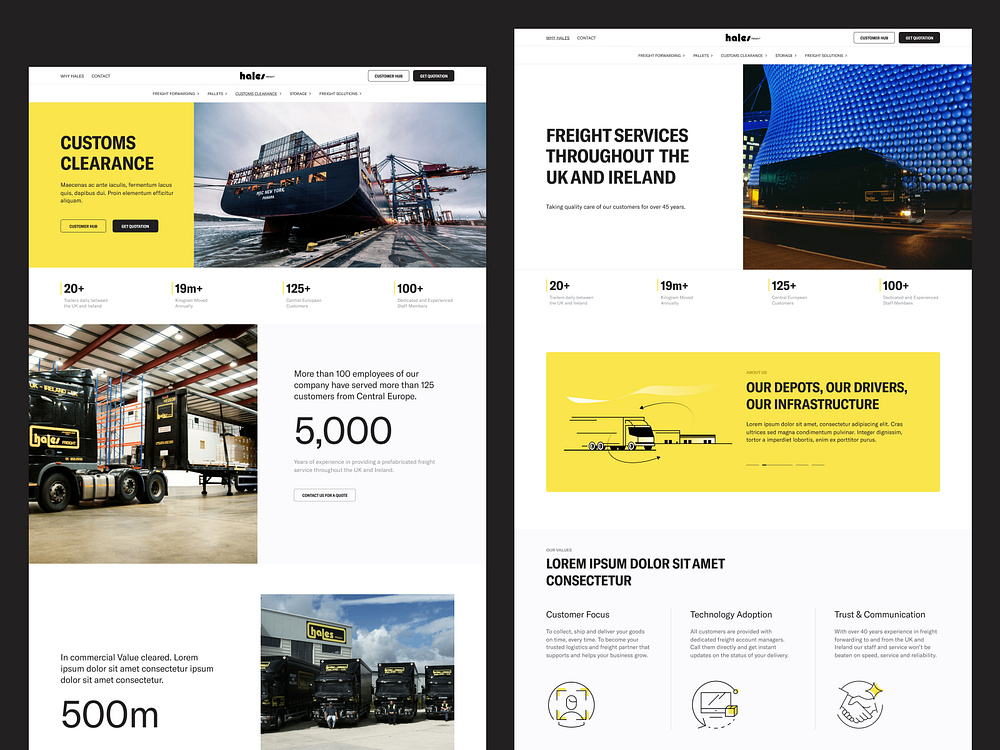 Browse thousands of Services images for design inspiration | Dribbble