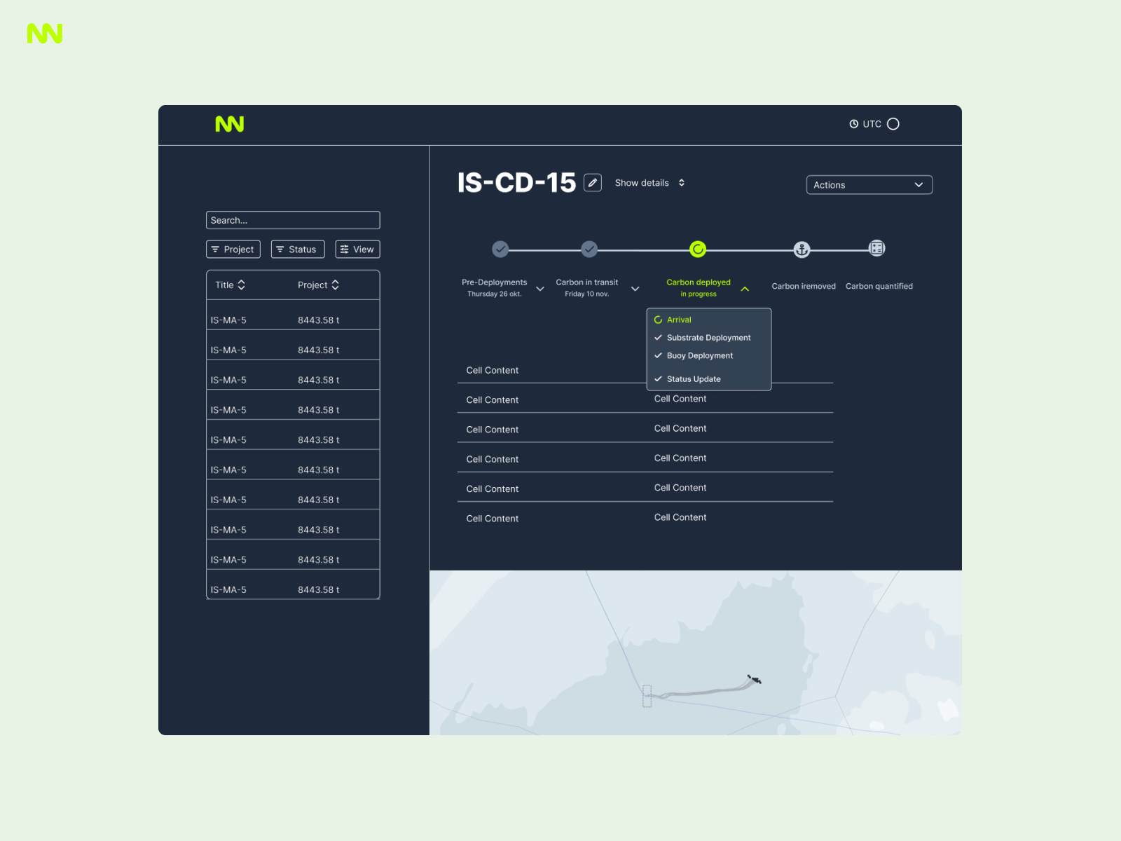 Deployment tracker by Sunna Osp Thorsdottir on Dribbble