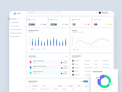 HR Management Software UI by Ahsan Technologies Ltd on Dribbble