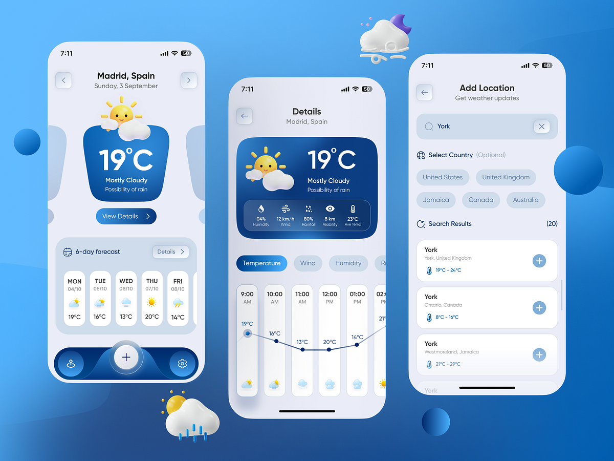 Weather App UI Design by Ferdous Siddik on Dribbble