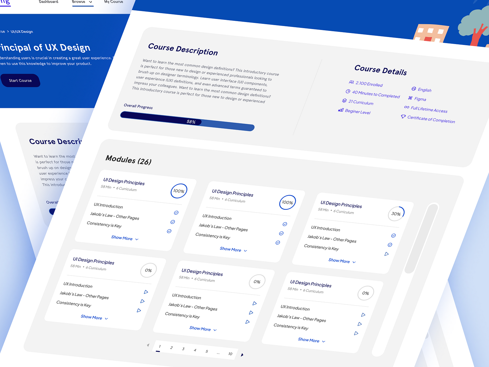 LMS Course Detail Dashboard by Sahed Kawser on Dribbble
