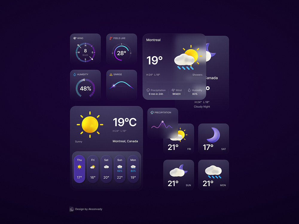 Browse thousands of Weather Card images for design inspiration | Dribbble