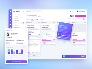 Flowhub - SaaS UX-UI design by Arounda UI/UX for Arounda on Dribbble