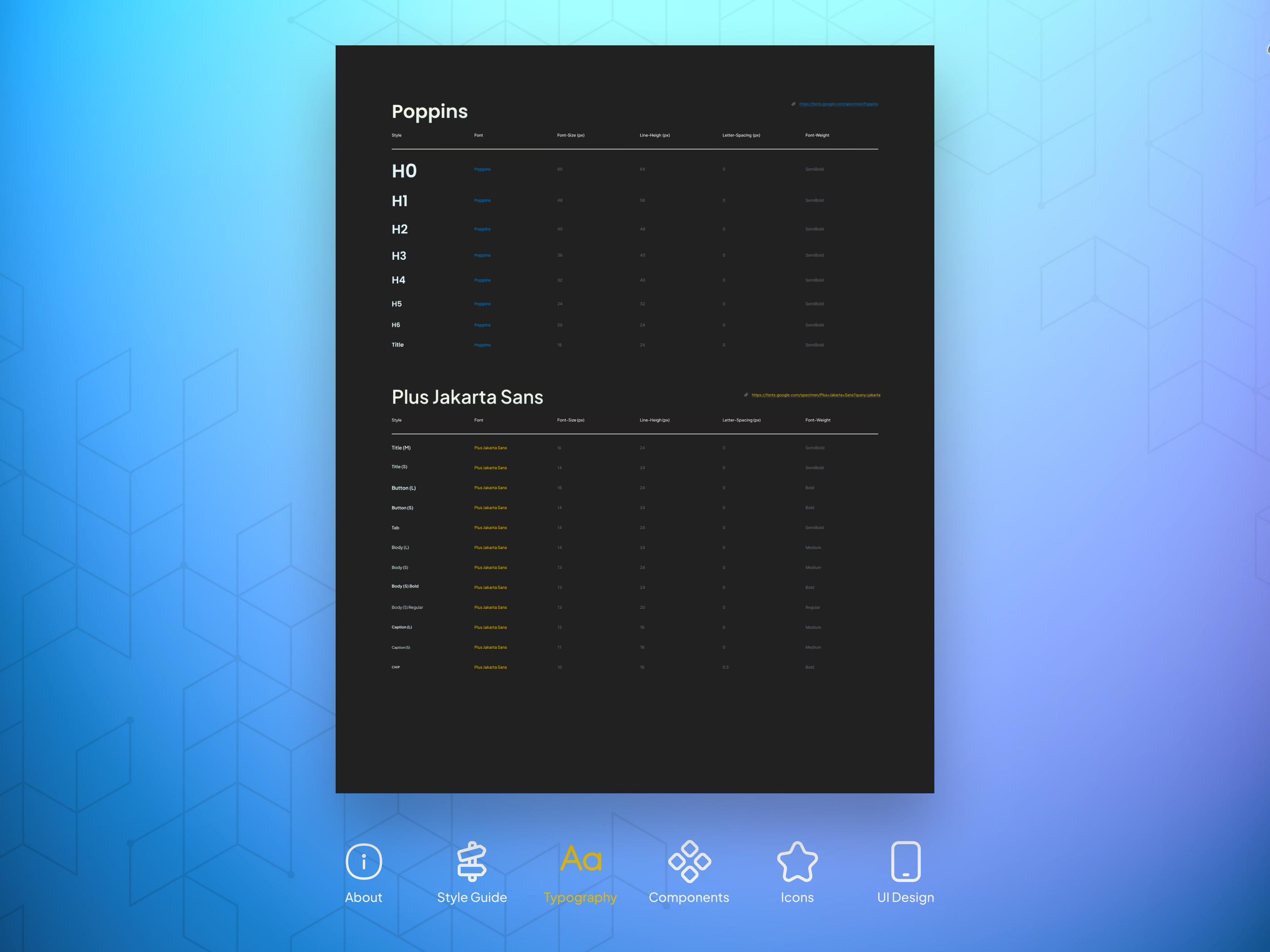 Train Travel App Design by Allan Febrian Diavanda on Dribbble