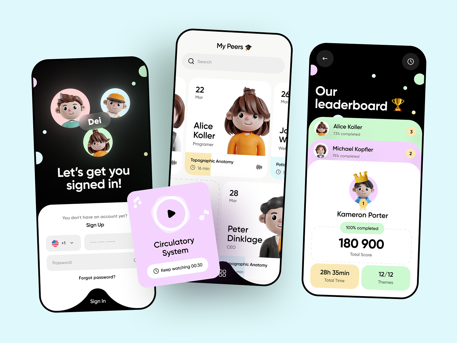 E-learning Mobile App - Teacher Dashboard by Bogdan Nikitin for Nixtio ...