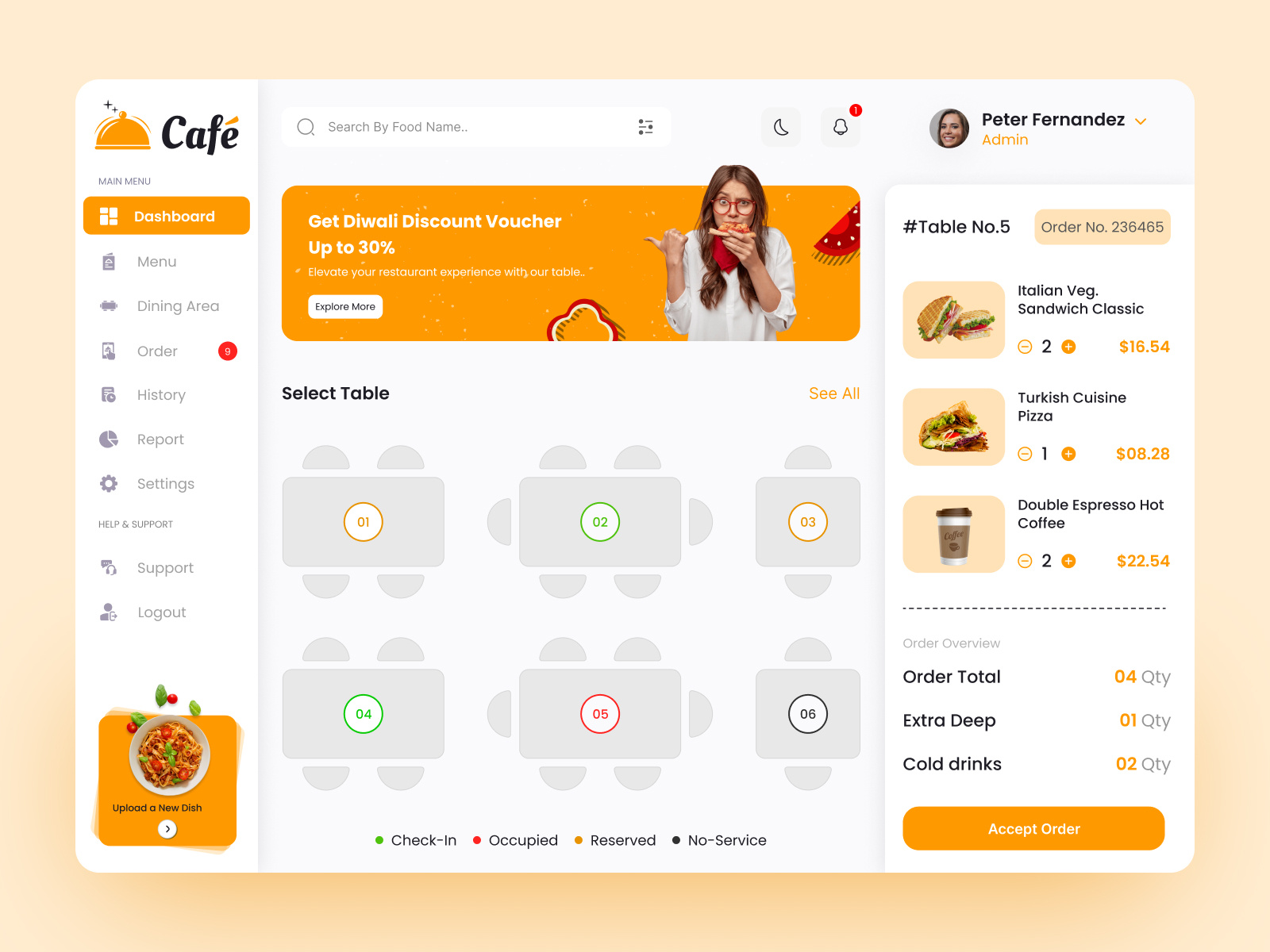 Restaurant/Food Ordering Dashboard Design by BMV System Integration Pvt ...