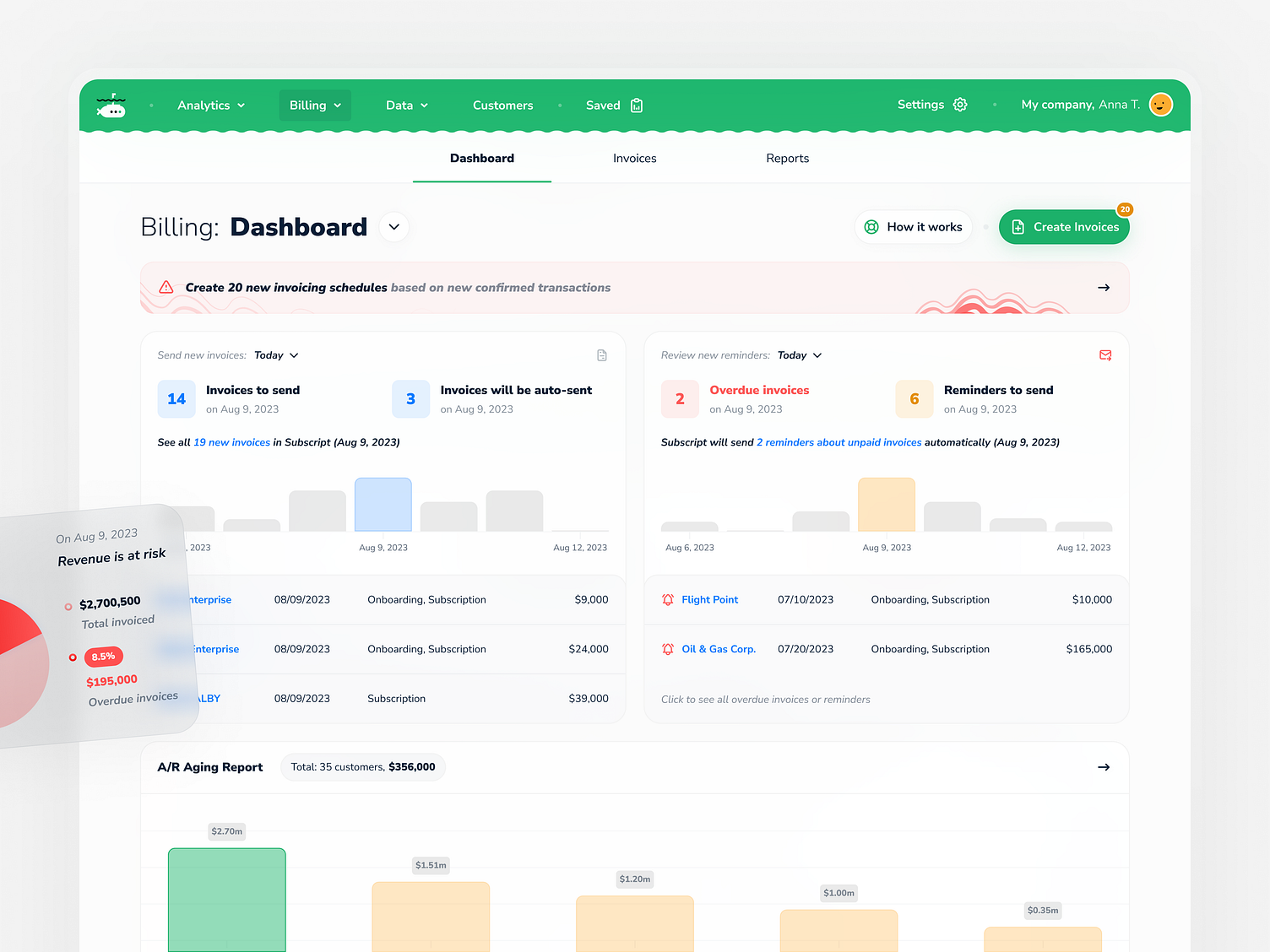 Billing Dashboard by Nikolay K. on Dribbble