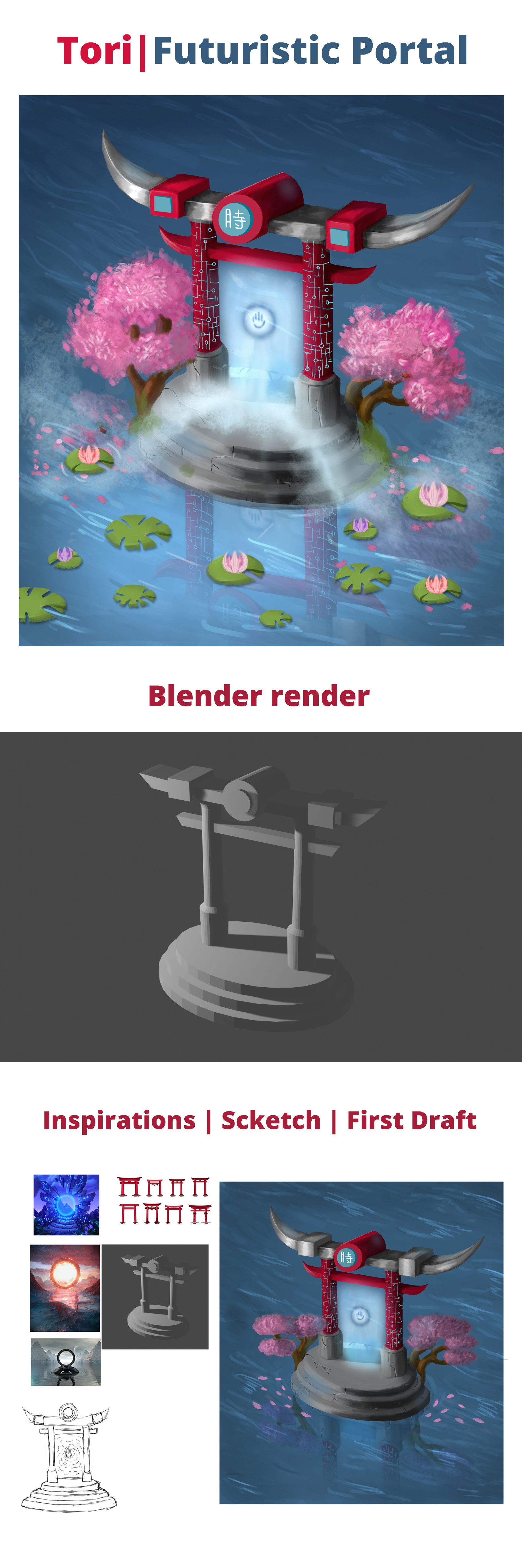 Huion Tablet designs, themes, templates and downloadable graphic ...