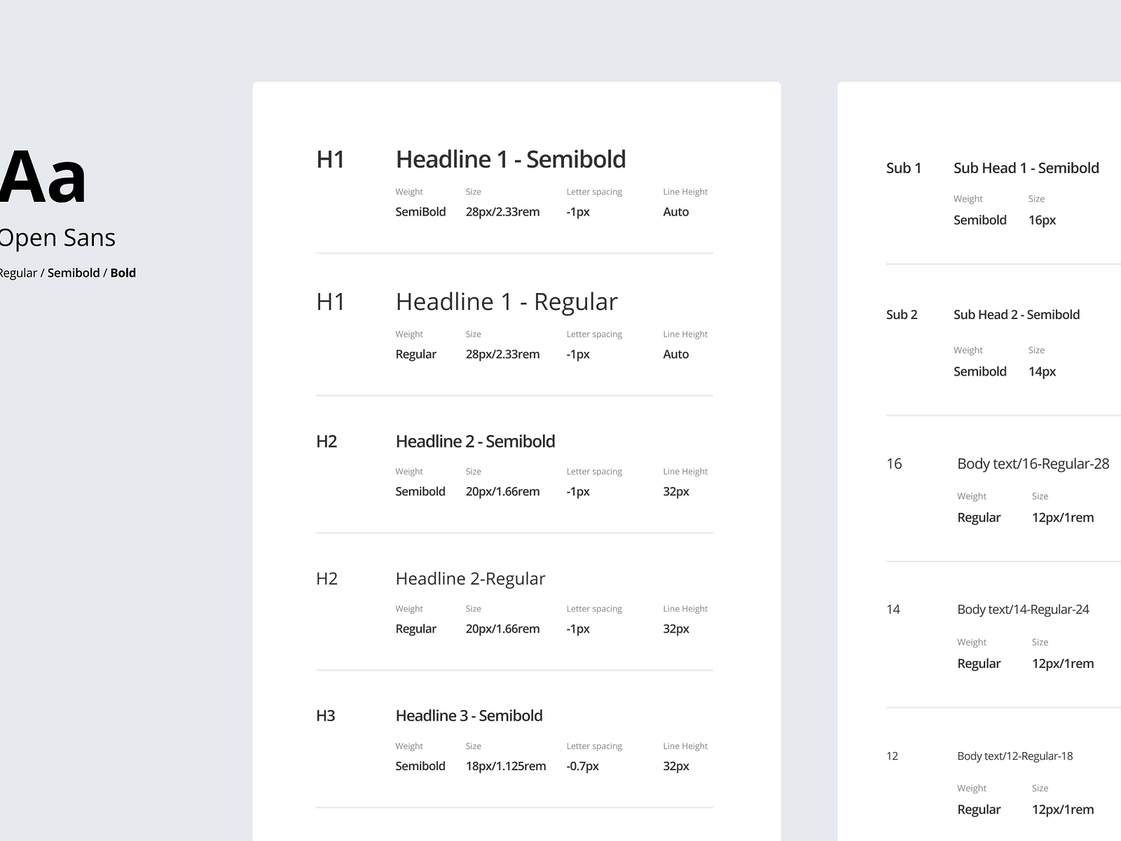 Relias | Atoms | Typography by Jean Massad for Konpo on Dribbble